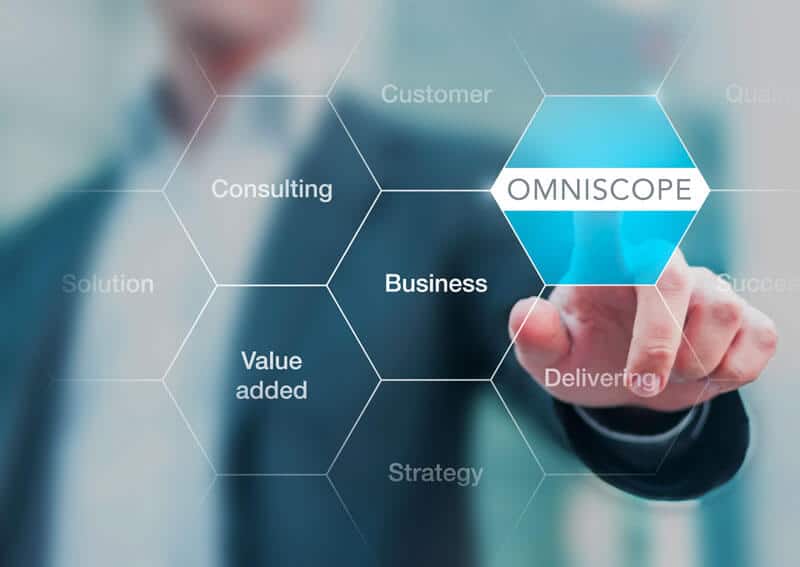 OMNISCOPE : Outil BI Local ou Server. Pour l'Analyste. Pour les Equipes
